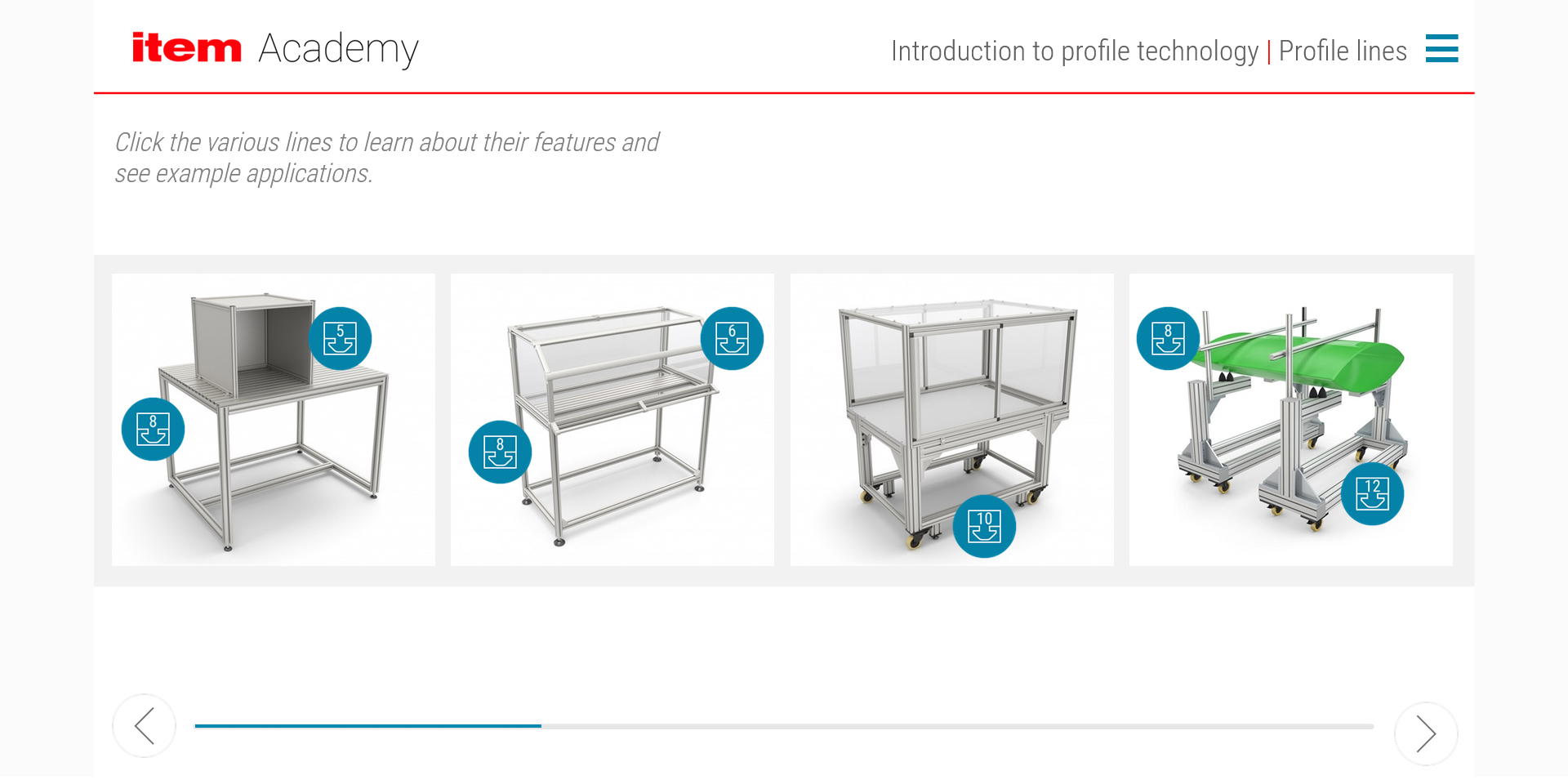Content: EN - starting page: item Academy